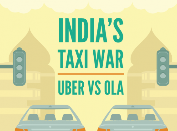 [Case study] Ola Funding, Ola Vs Uber market share, and Founders - Whizsky