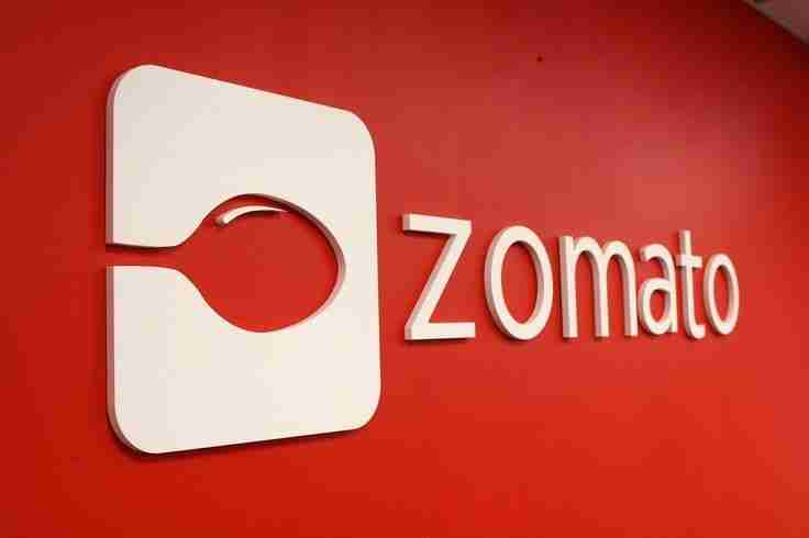 Case Study on Zomato : A Global Indian Company - Whizsky