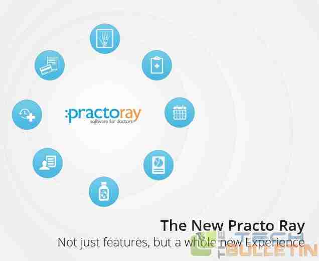 Case Study on Practo : Business Model, Revenue and Funding - Whizsky