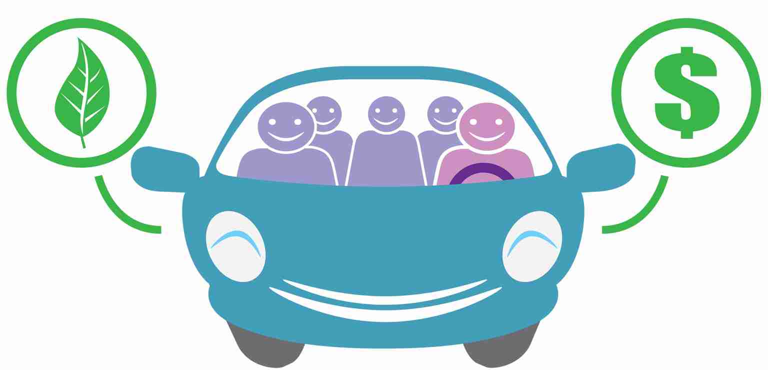 10 Carpooling Apps In India To Save Pockets, Time And Environ (2022 ...